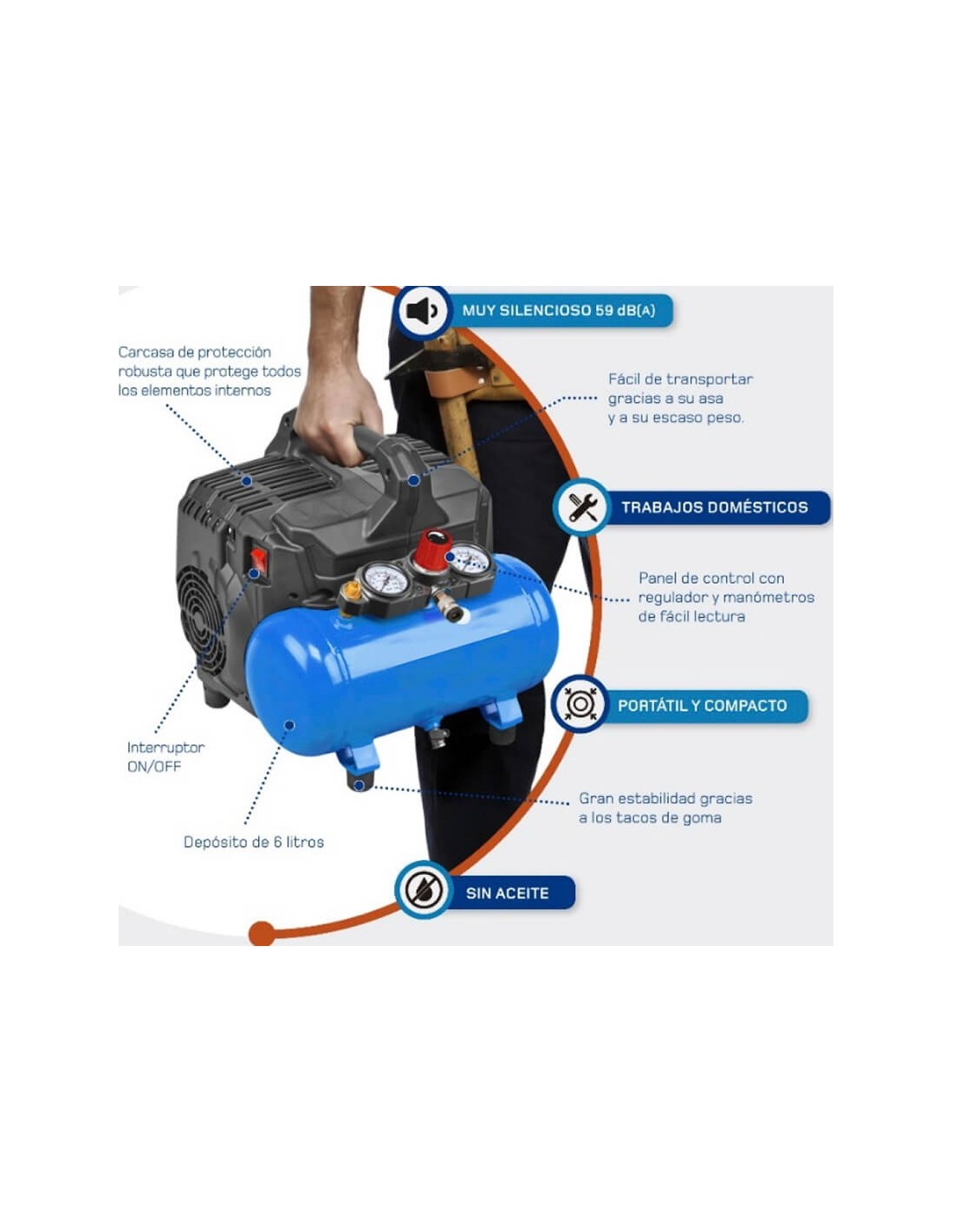 Compresseur de piston portable sans huile - 1 CV - Capacité 6 L